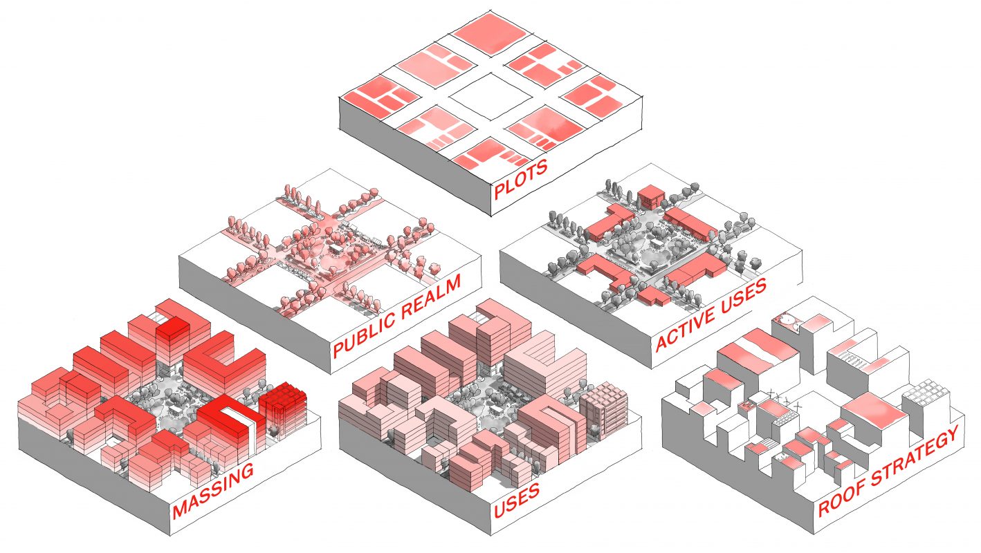 Time for Urban Design - Here & Now