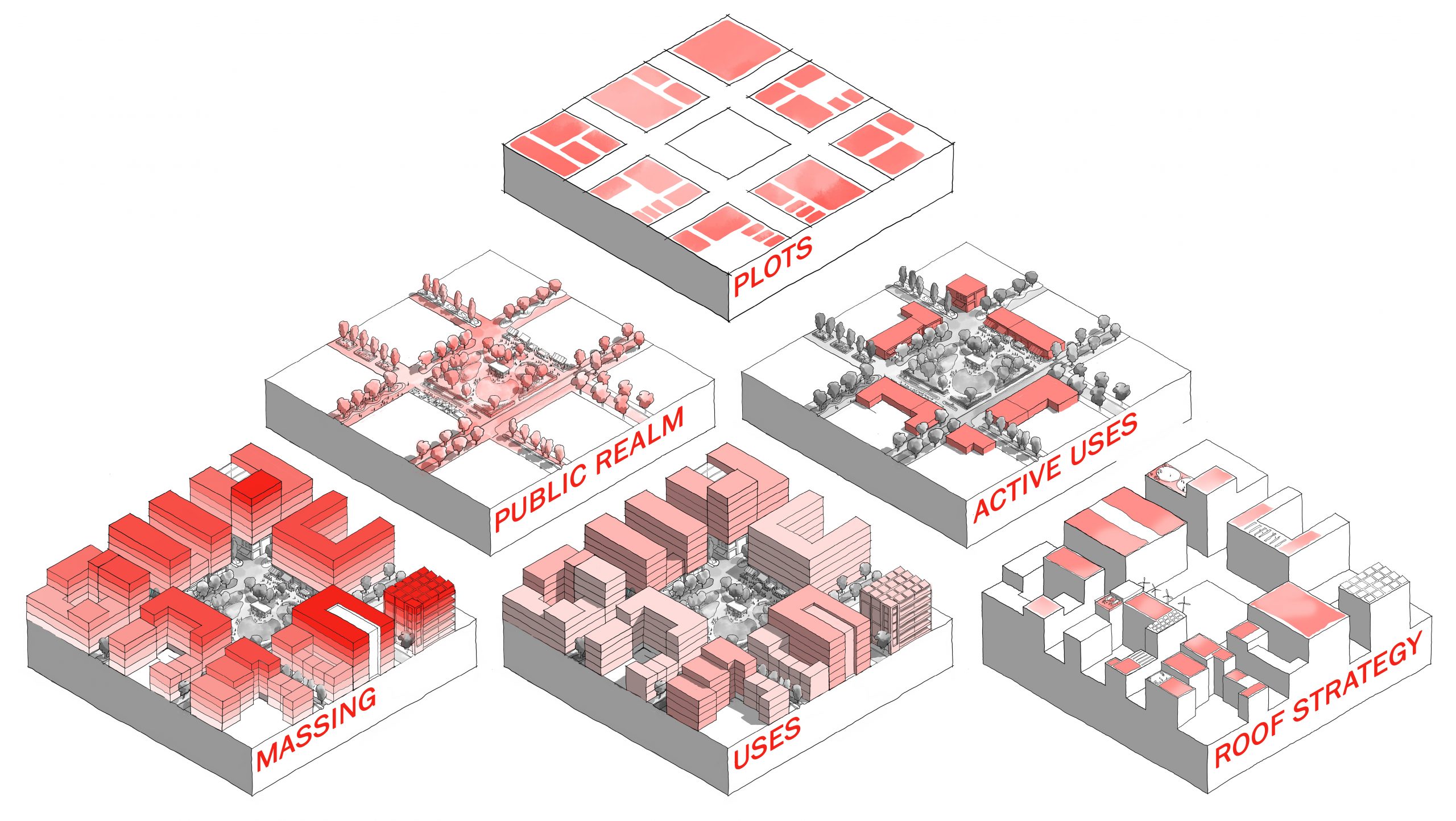 Time for Urban Design - Here & Now